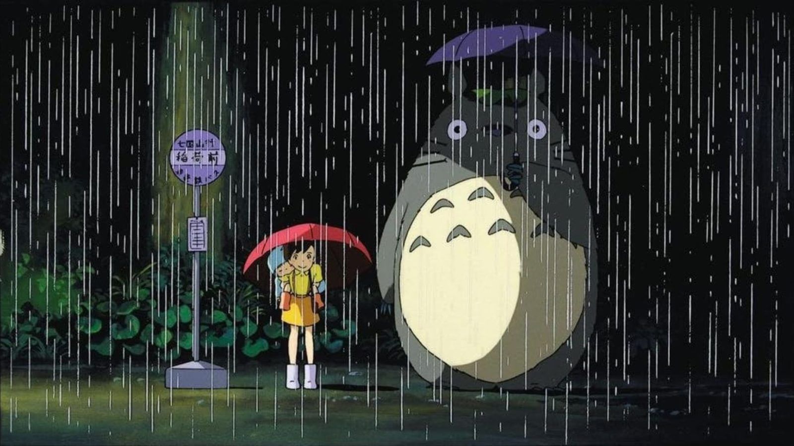 Watch Hayao Miyazaki's Studio Ghibli movies in order of their release date