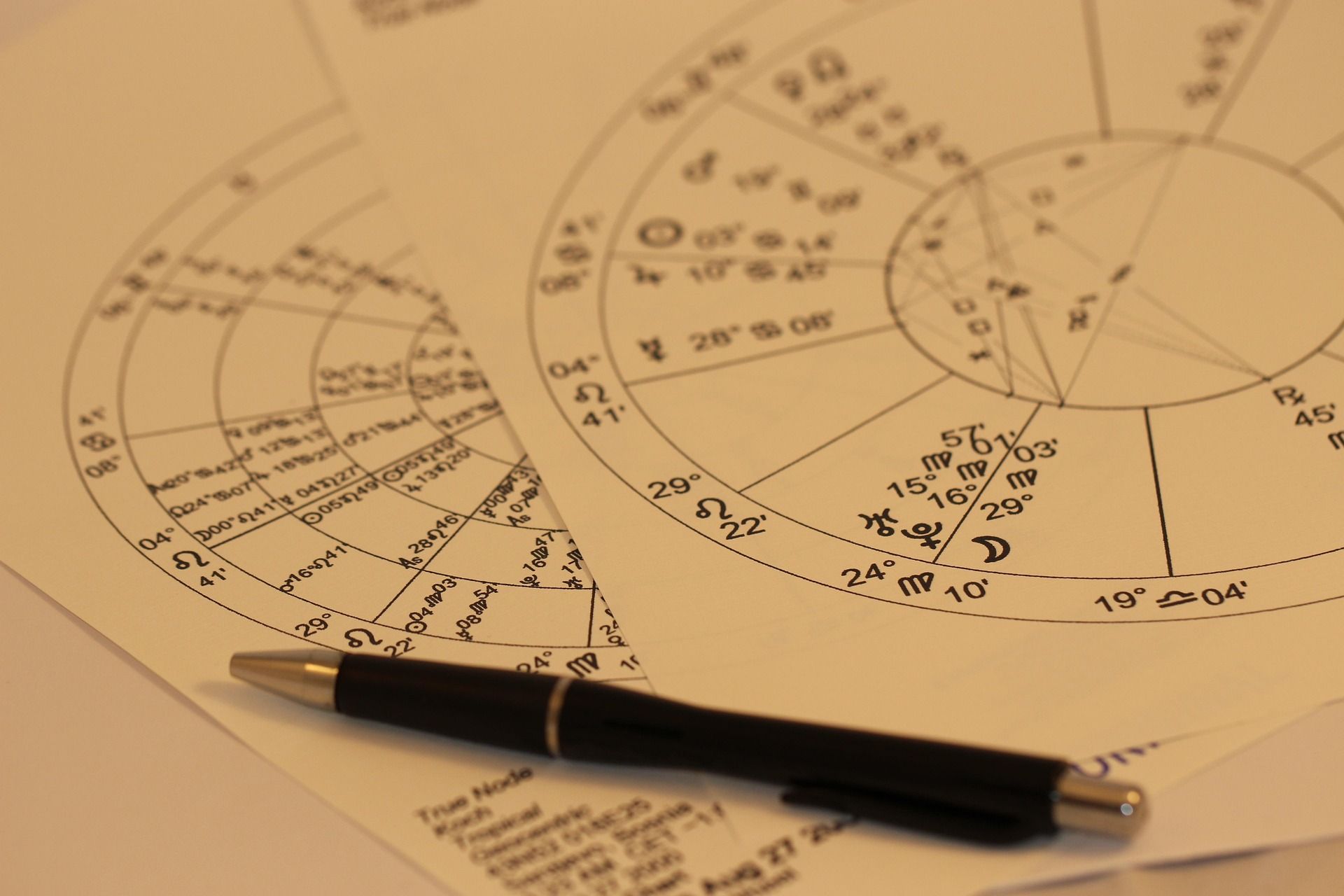 Gemini zodiac sign: Personality traits and compatibility | LSA Singapore