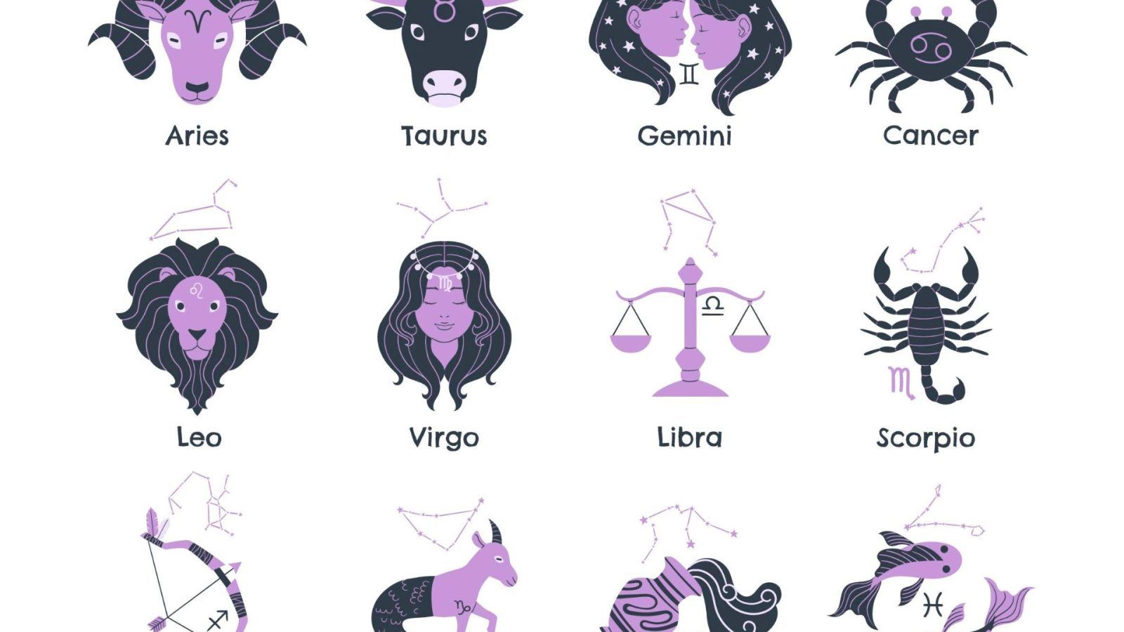 Daily Predictions for zodiac signs: Your Horoscope Today 3 June 2024