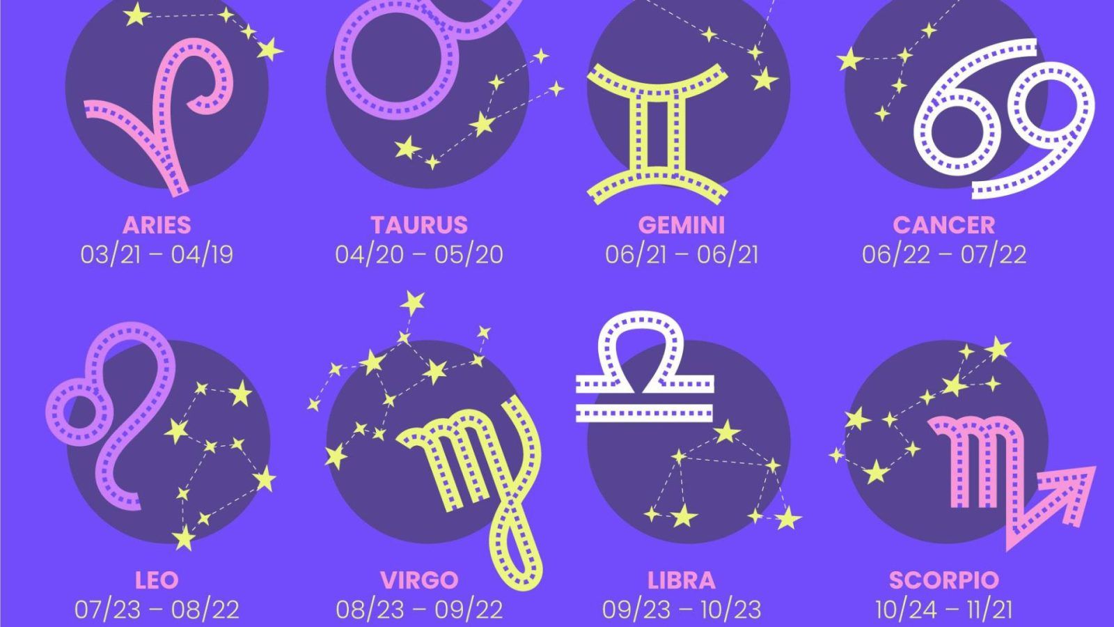 Zodiac of june 18 60 photos - Youhoroscope.com