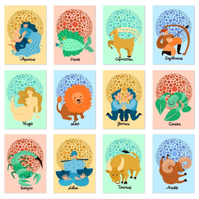 Daily predictions for zodiac signs: Your Horoscope Today 20 June 2024