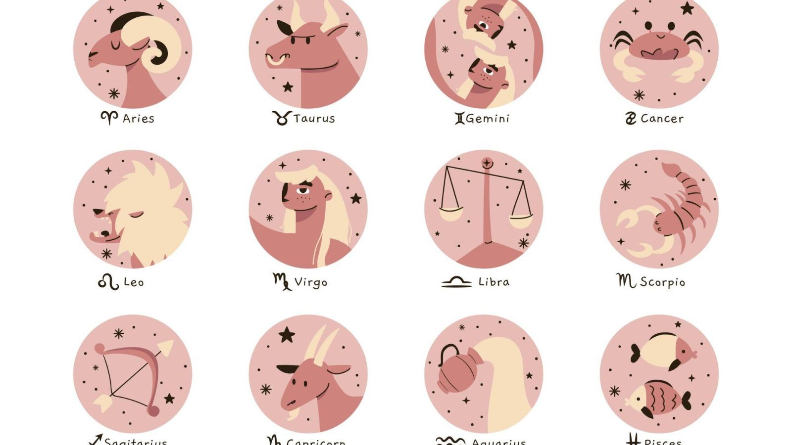 Daily predictions for zodiac signs: Your Horoscope Today 27 June 2024