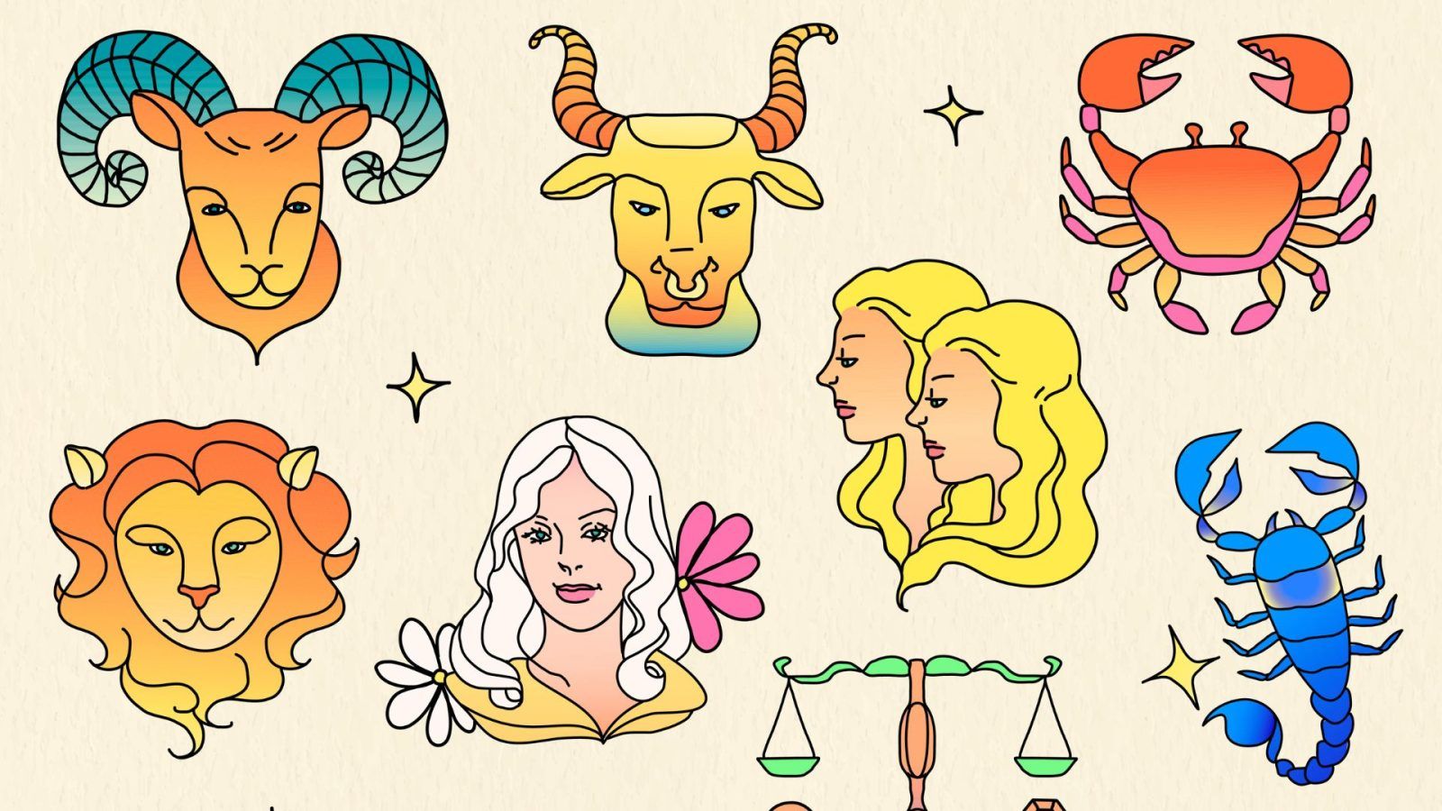 What is the angel zodiac sign - Horoscopeaz.com