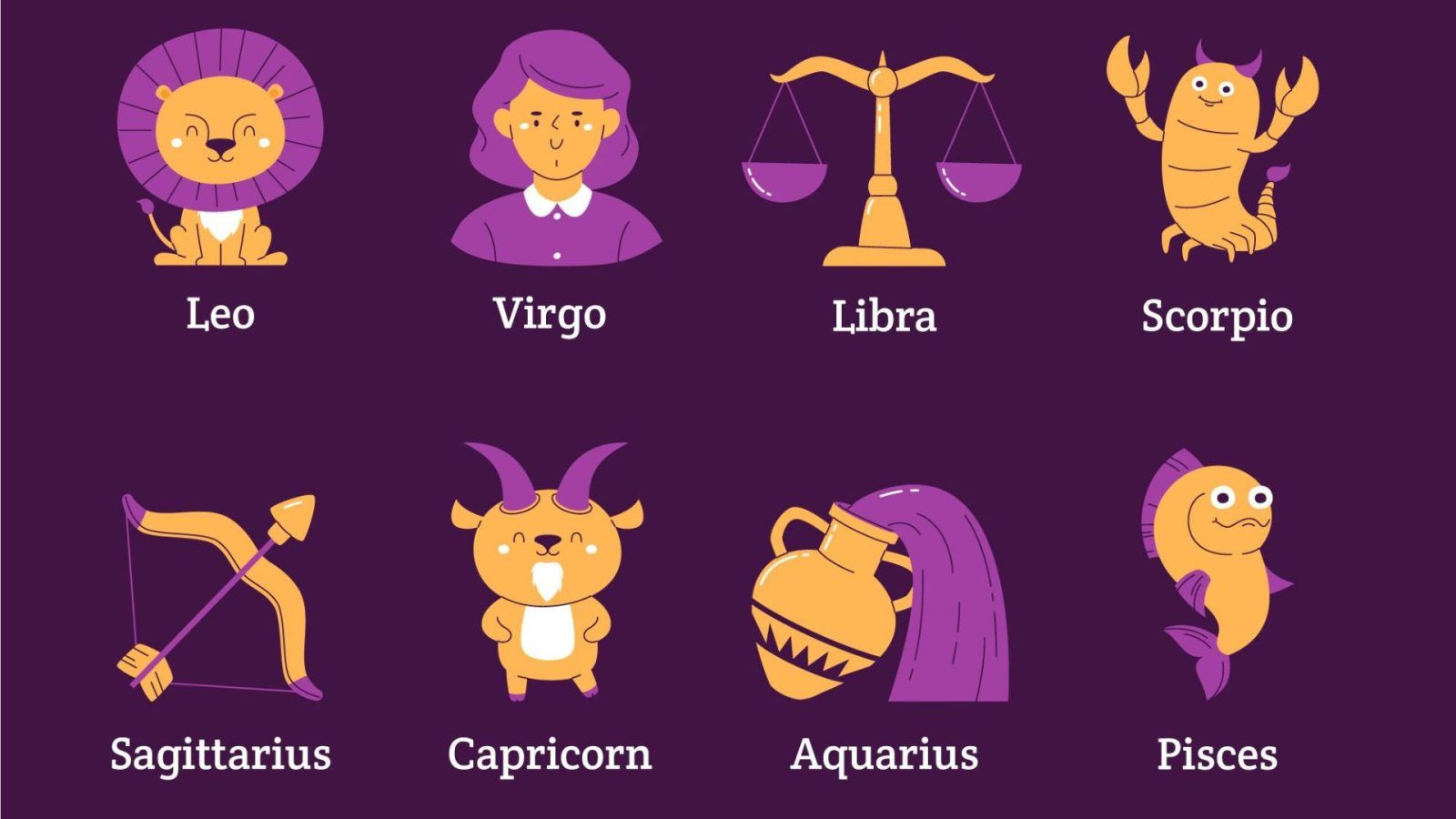 Daily Horoscope for zodiac signs: Astrological predictions for 29 July 2024