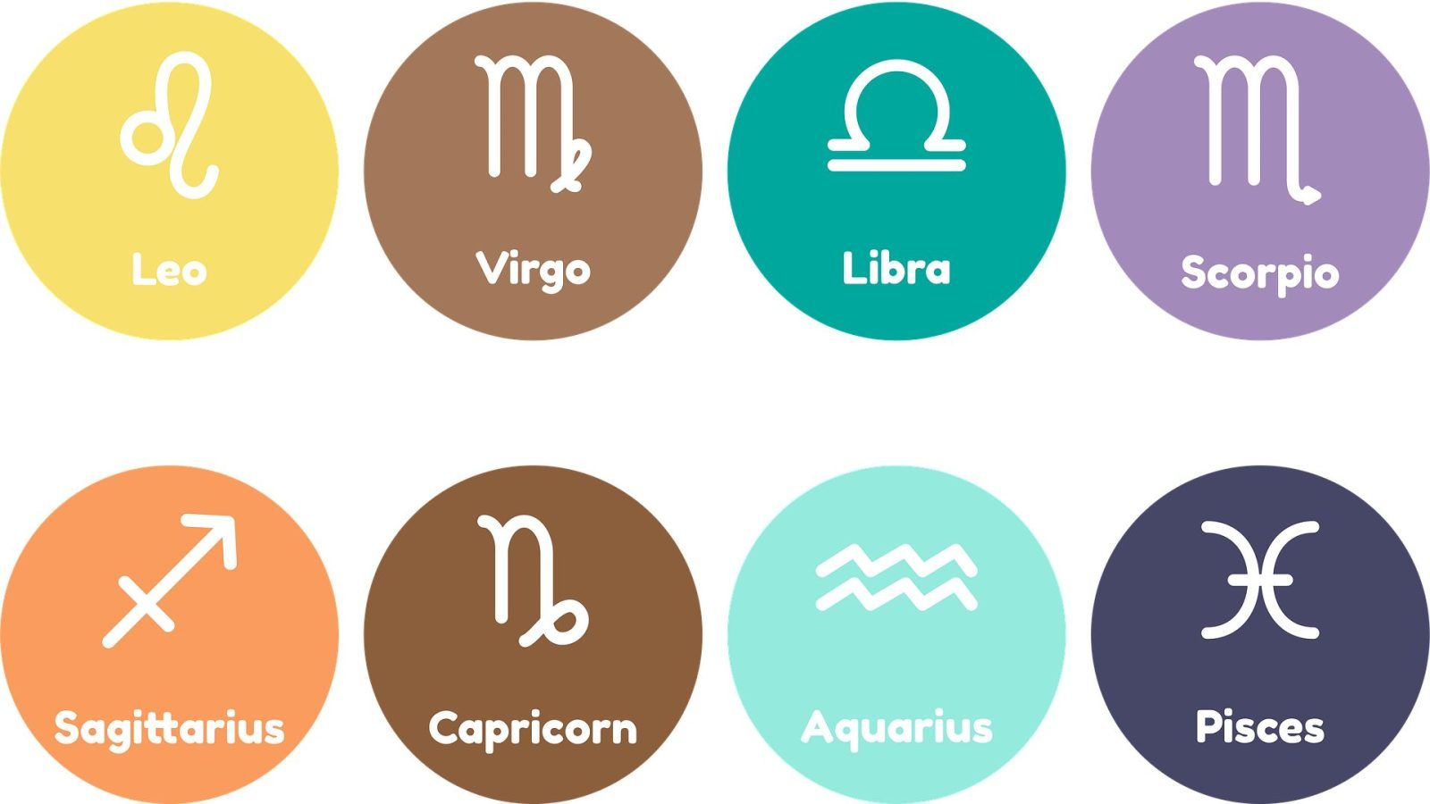 Daily Horoscope for zodiac signs: Astrological predictions for 29 Aug 2024