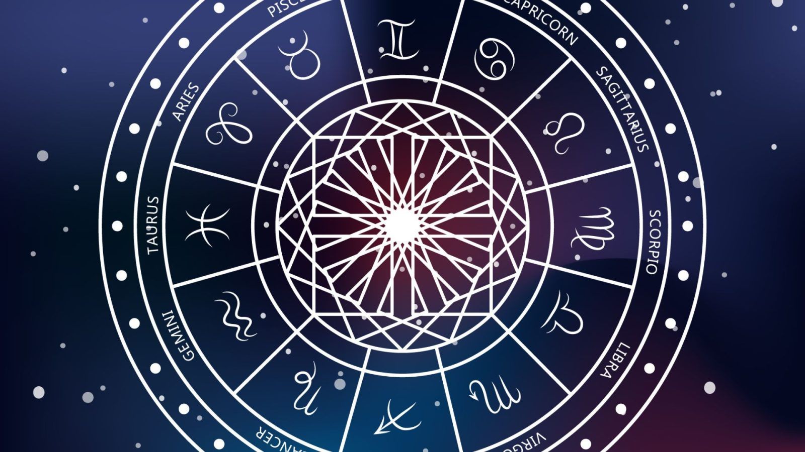 Daily Horoscope for zodiac signs: Astrological predictions for 7 Oct 2024