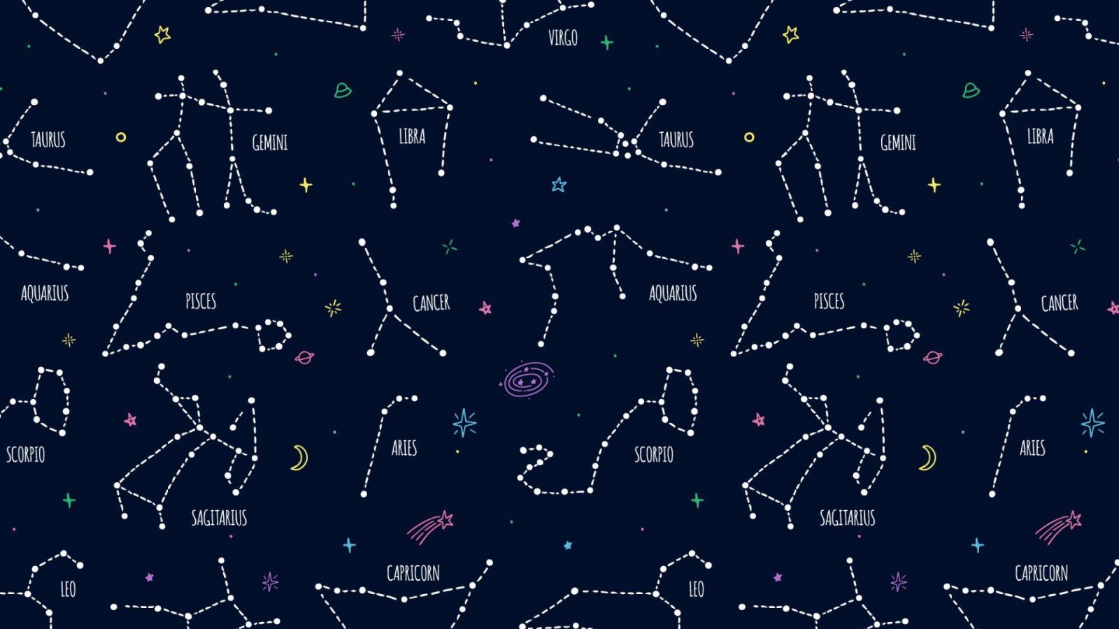 Daily Horoscope for zodiac signs: Astrological predictions for 14 Oct 2024