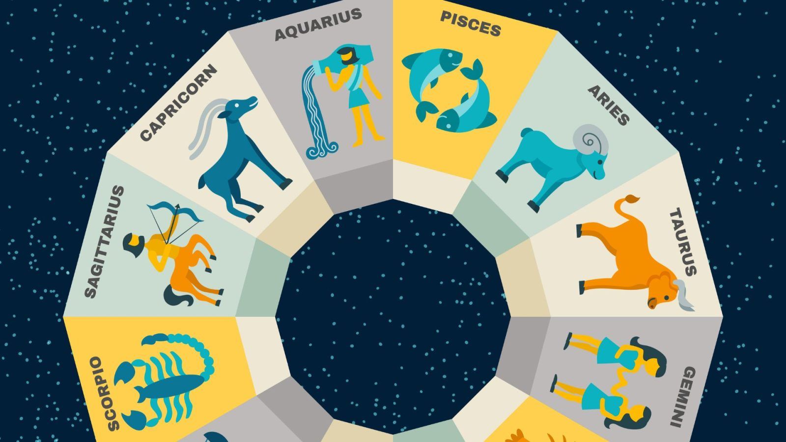 Daily Horoscope for zodiac signs: Astrological predictions for 3 Nov 2024