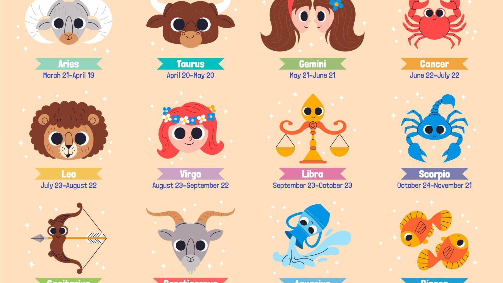 What is your zodiac sign for november 20 60 photos - Astrologytoyou.com
