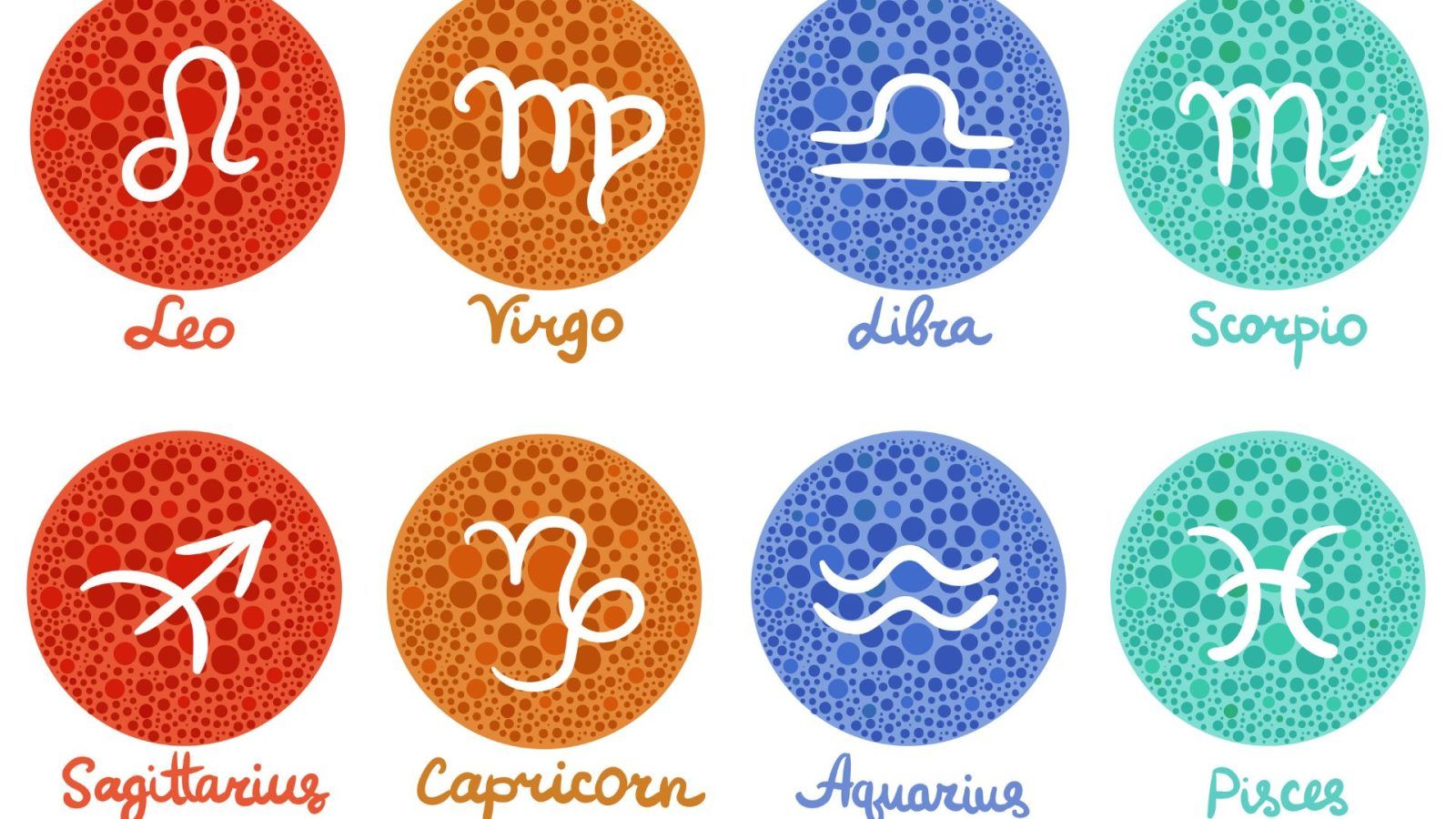 Daily Horoscope for zodiac signs: Astrological predictions for 22 Nov 2024