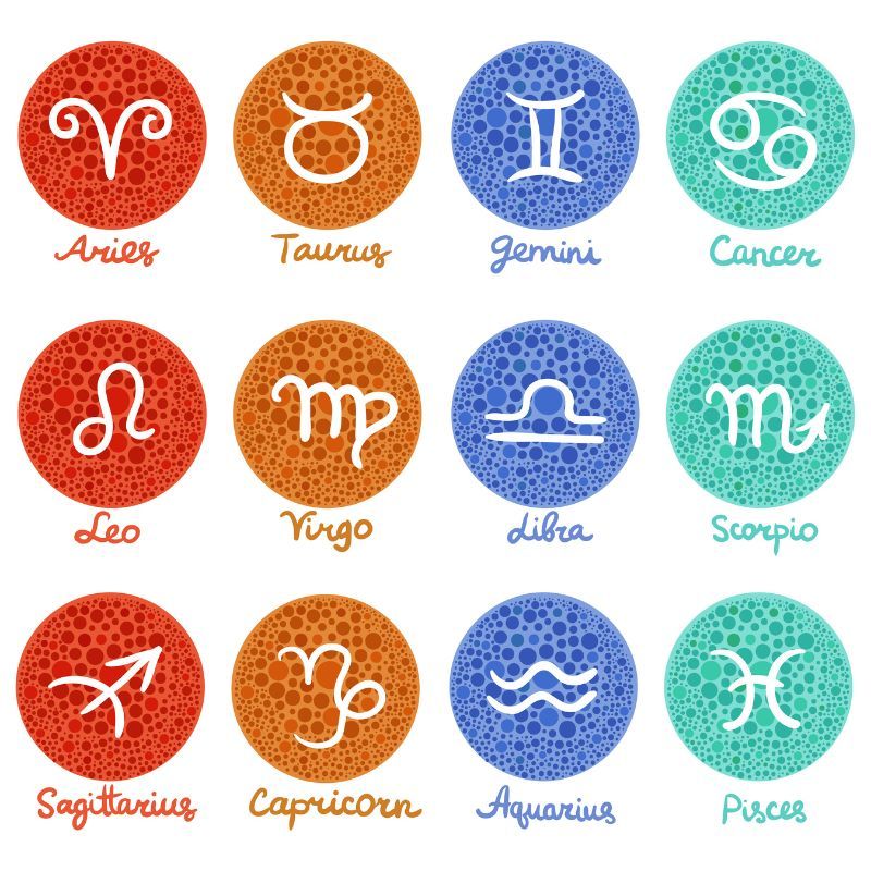 Horoscope Daily: Your Daily Dose of Horoscope News and Updates