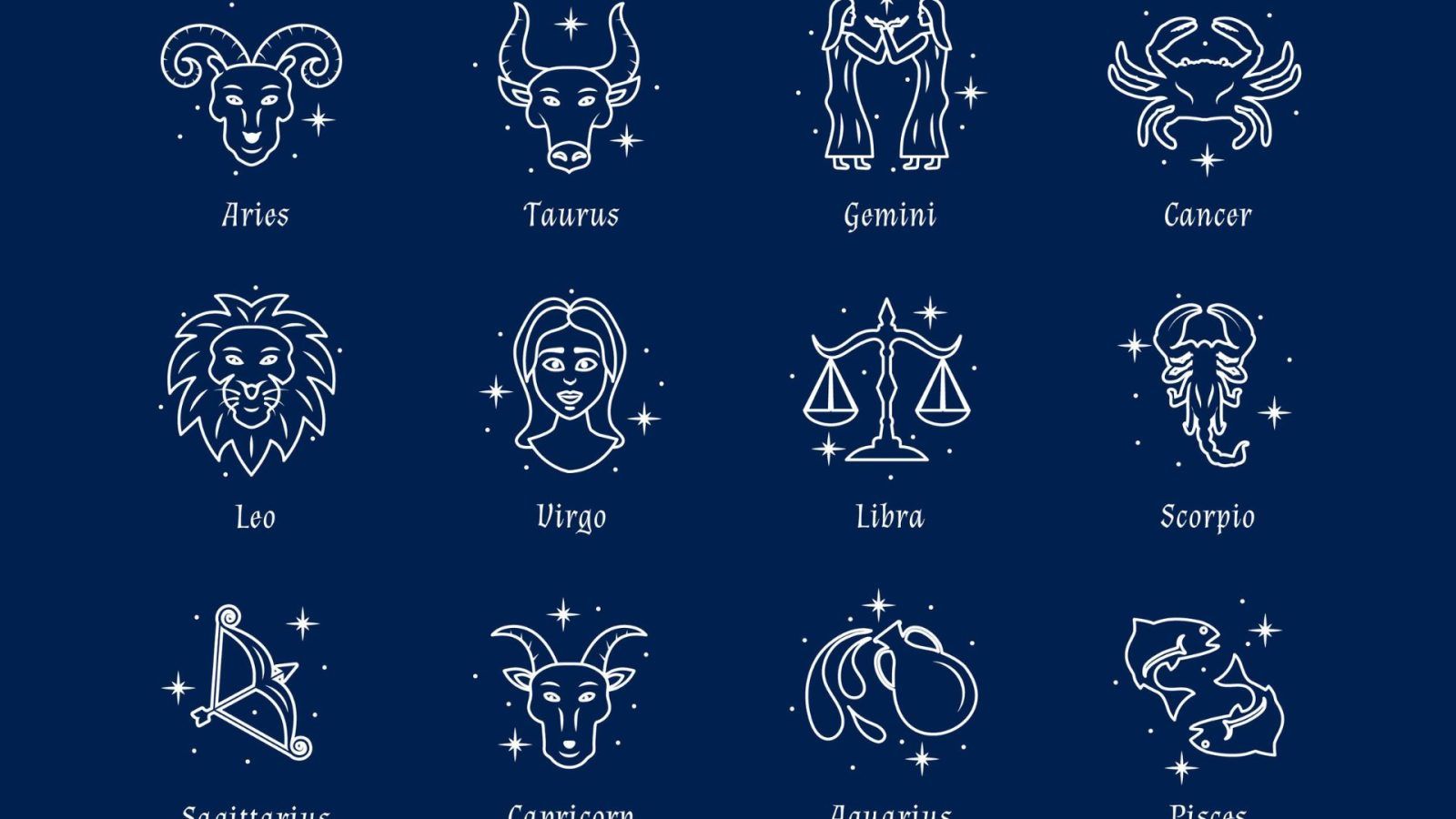Daily Horoscope for zodiac signs: Astrological predictions for 14 Dec 2024