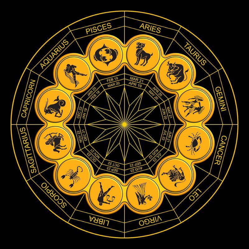 Daily Horoscope for zodiac signs: Astrological predictions for 16 Dec 2024