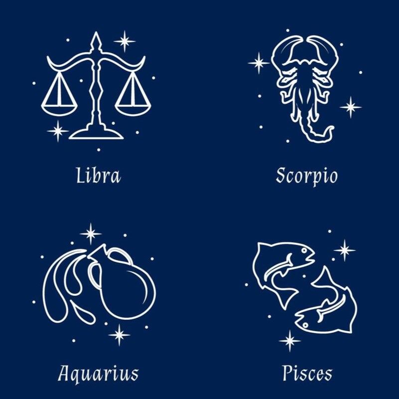 Lucky and unlucky zodiacs in January 2025 | Lifestyle Asia India
