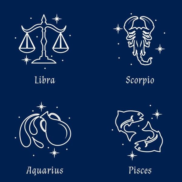 Lucky dates for zodiac signs to make the most of 2025 | LSA India