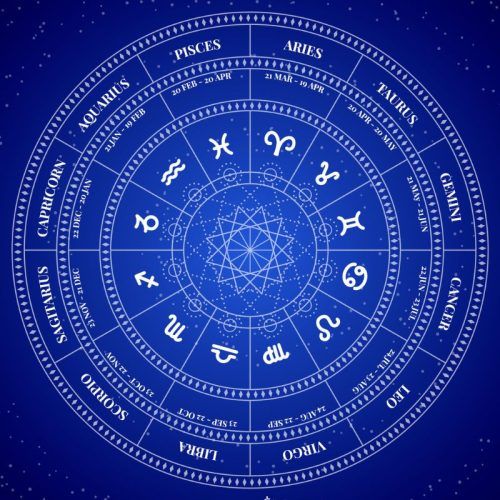 Mar 27 zodiac 60 photos - Astrologytoyou.com