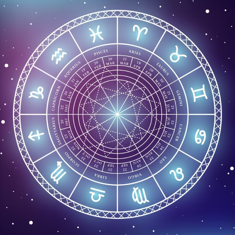 Horoscope Daily: Your Daily Dose of Horoscope News and Updates