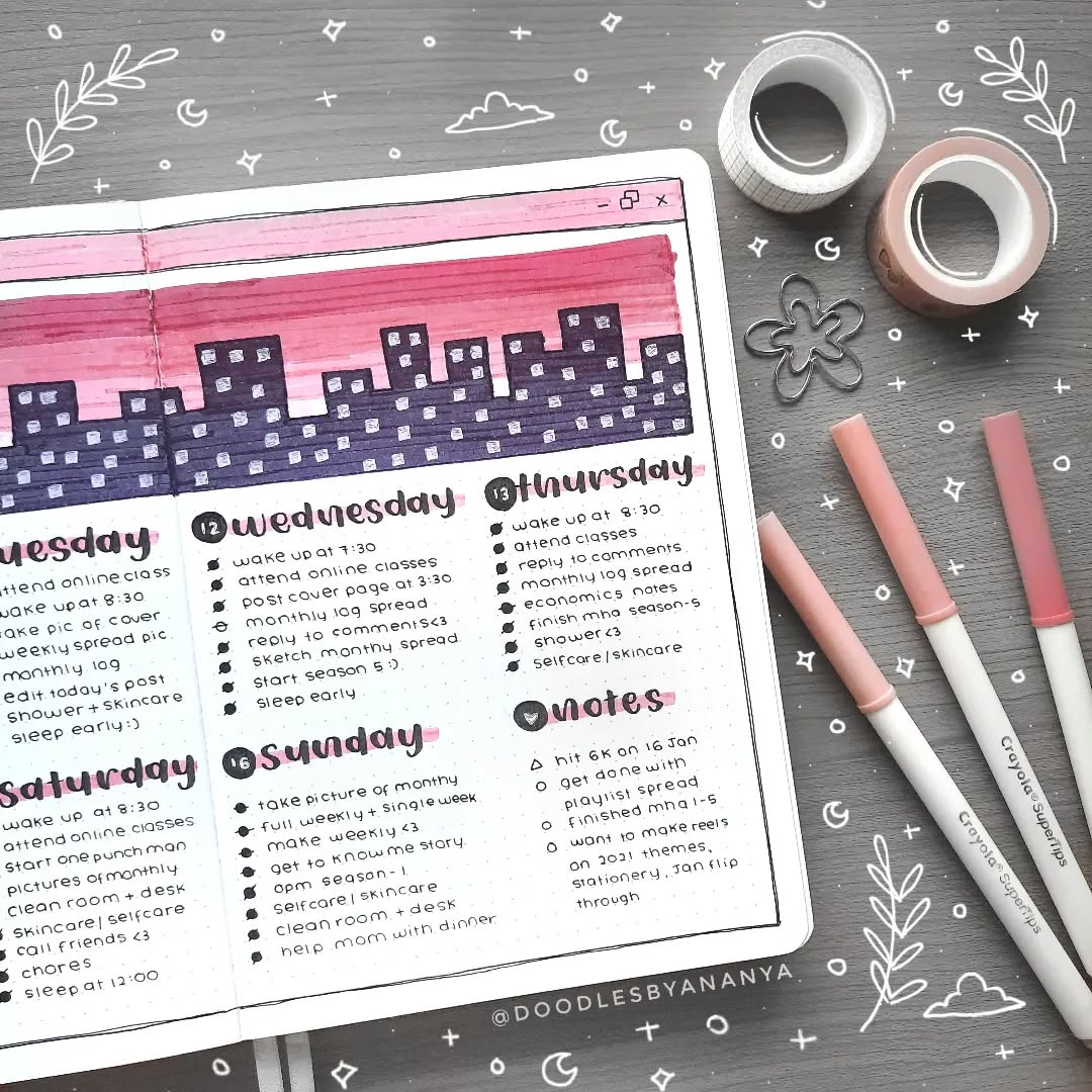 Journaling as the new cult classic of self expression
