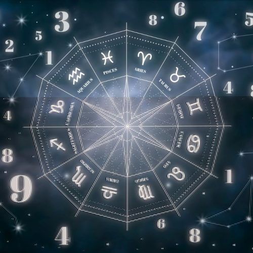 Chinese numerology calculator: A guide to finding your lucky number