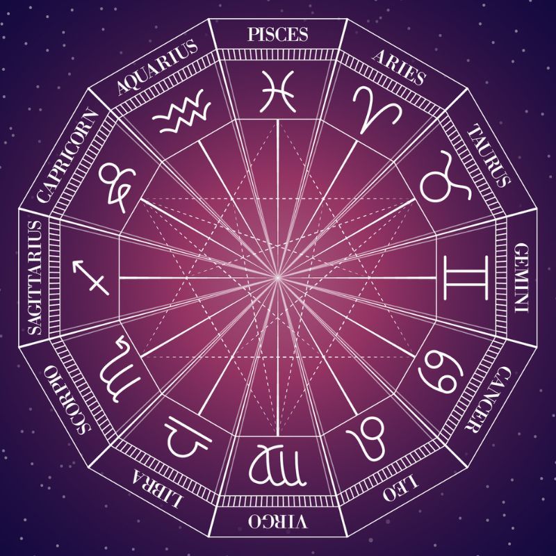 Daily Horoscope for zodiac signs: Astrological predictions for 2 Feb 2025
