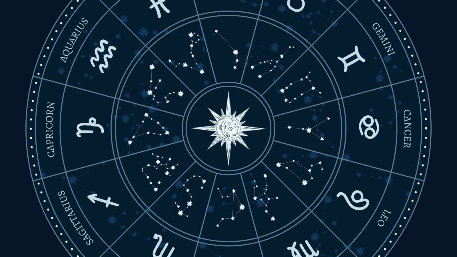 What zodiac sign is march 24th 60 photos - Astrologytoyou.com