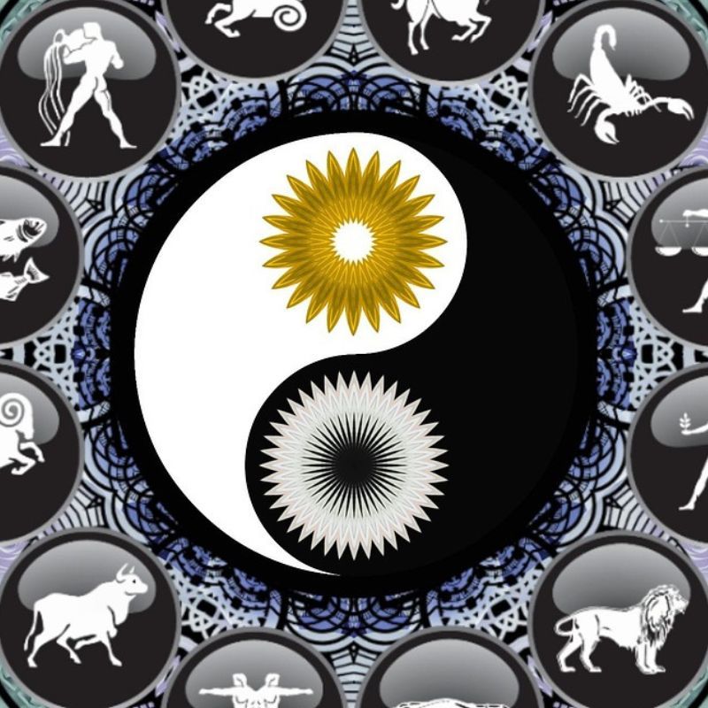 Know your lucky number according to your zodiac sign