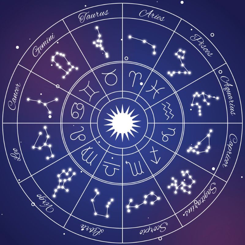 Horoscope Daily: Your Daily Dose of Horoscope News and Updates