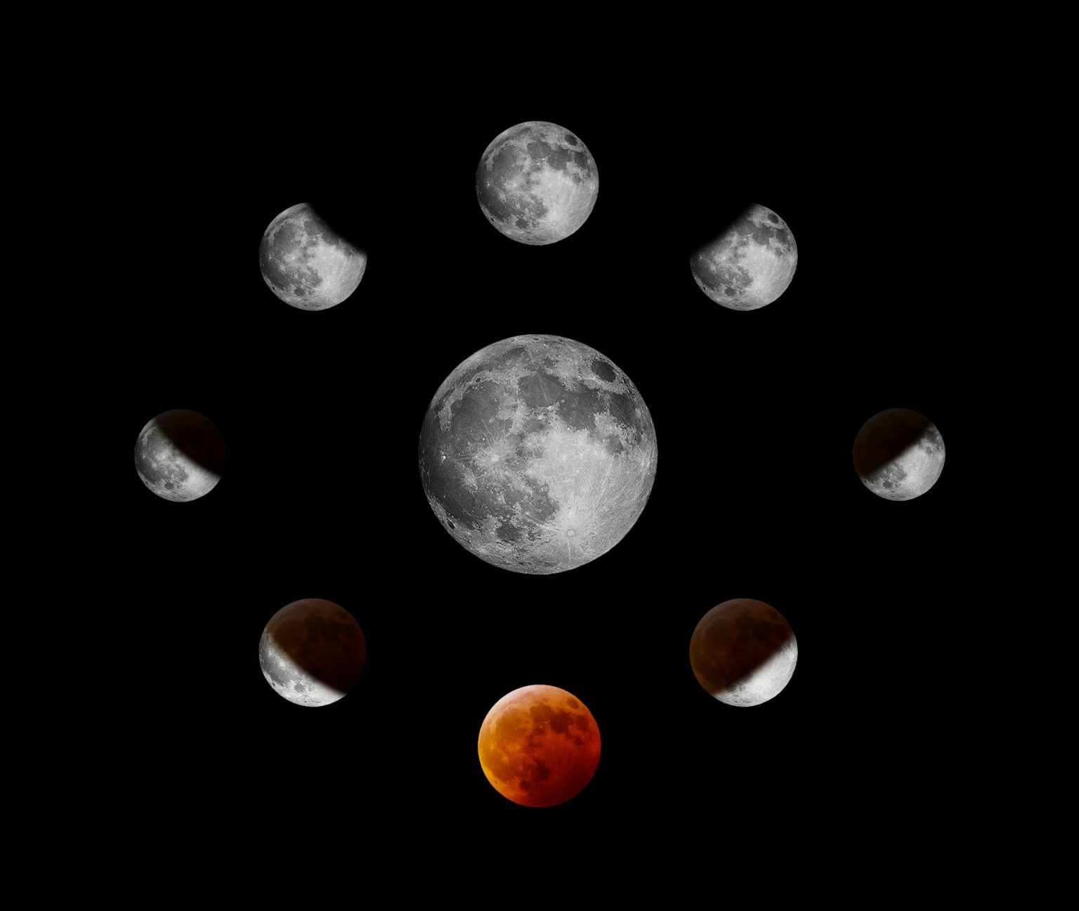 Your guide to moon phases and their effects on zodiac signs | LSA India