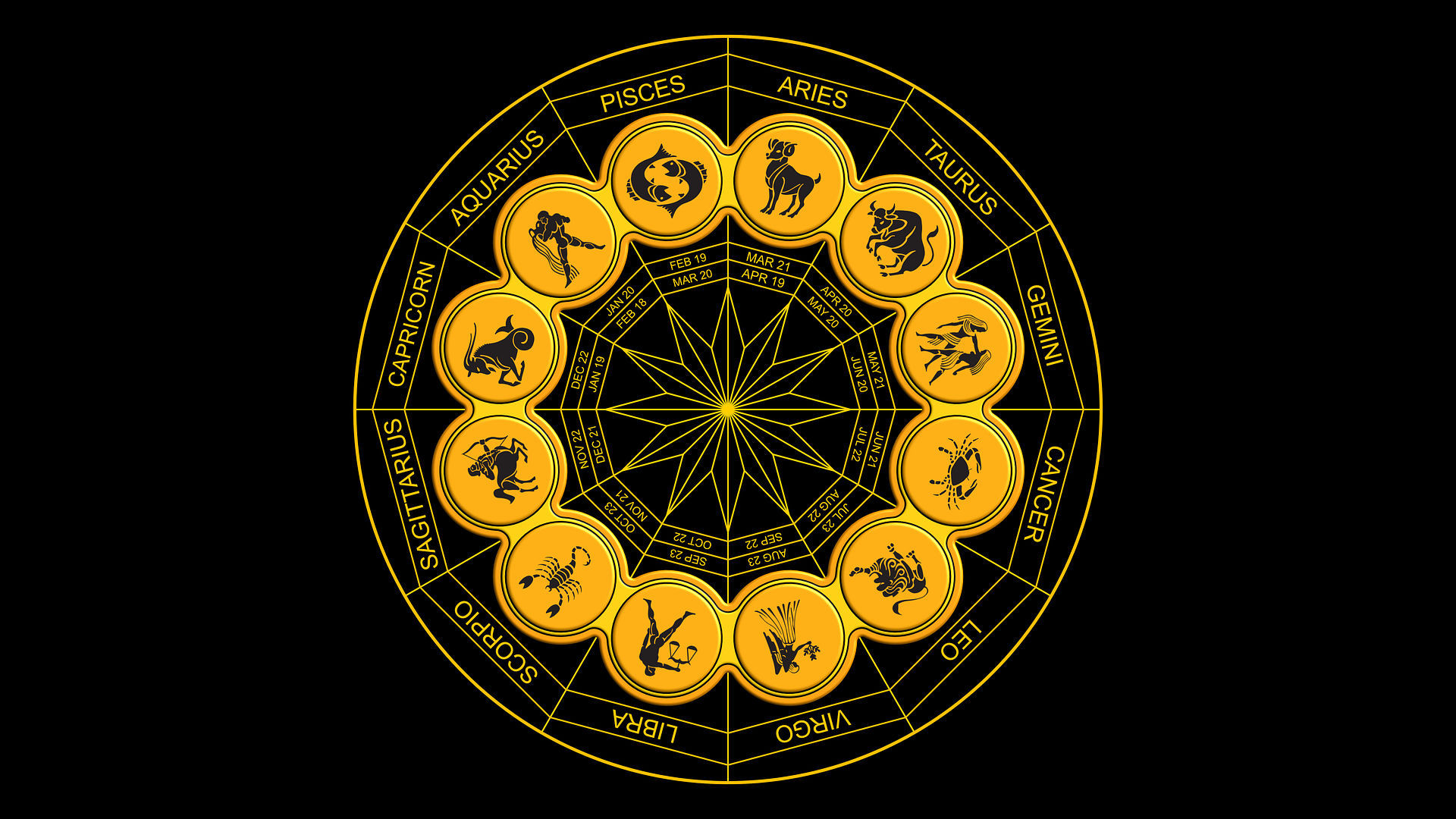 These zodiac signs will be lucky during Pluto retrograde 2025 | LSA India