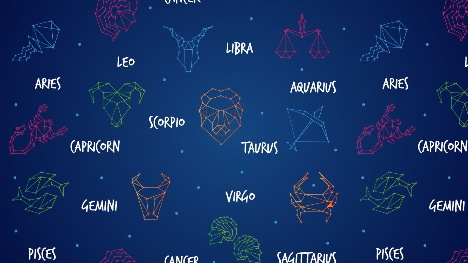 Daily Horoscope for zodiac signs: Astrological predictions for 10 May 2025