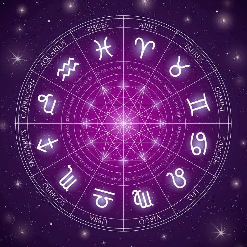 Daily Horoscope for zodiac signs: Astrological predictions for 7 June 2025