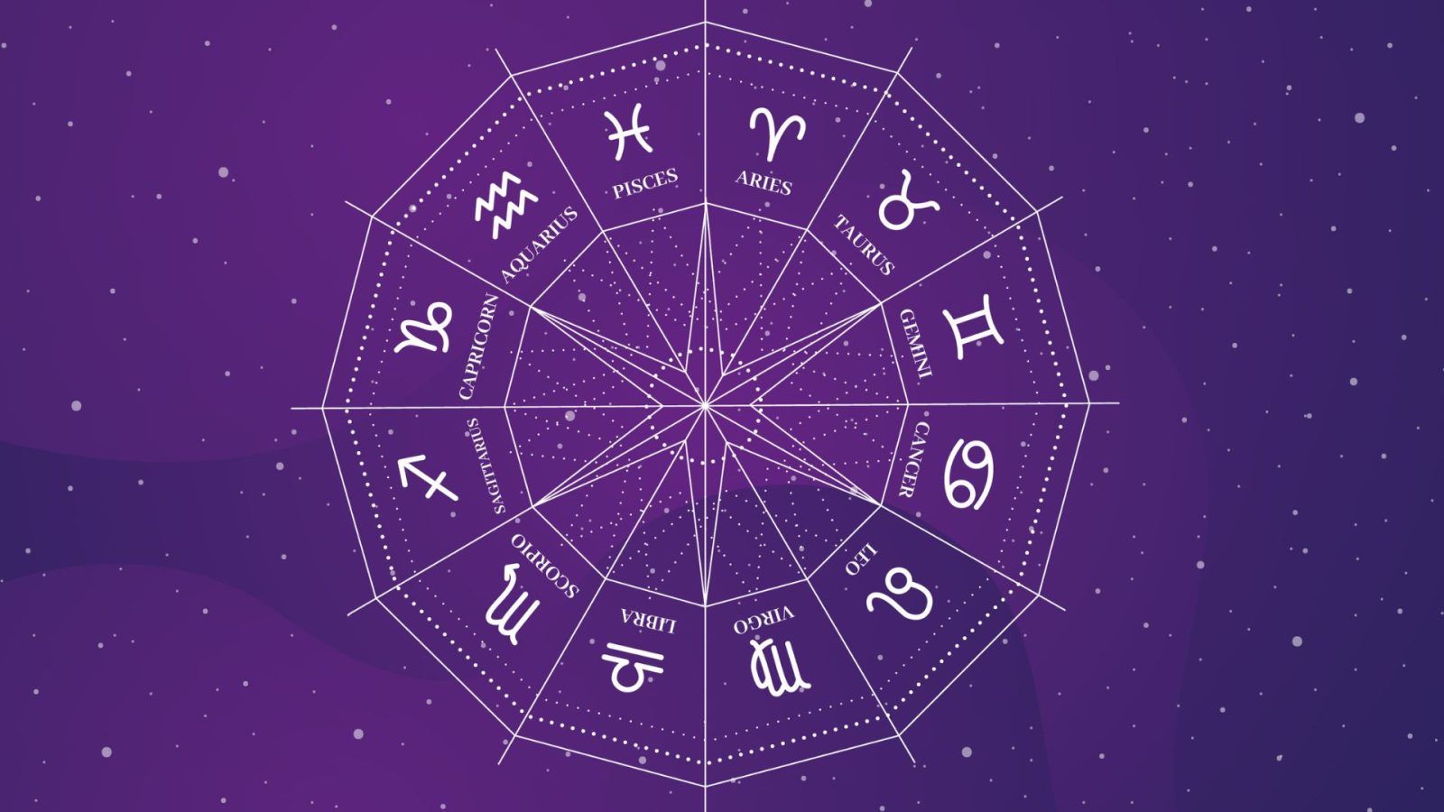 Daily Horoscope for zodiac signs: Astrological predictions for 15 June 2025