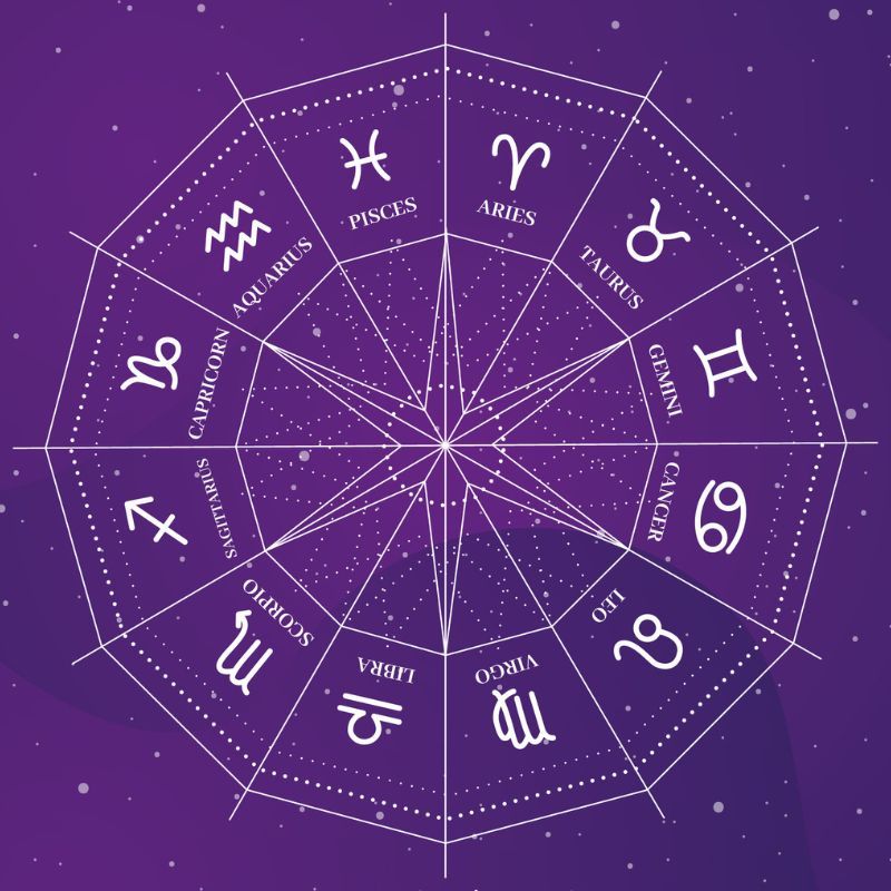 June horoscope 2025: Predictions for all zodiac signs | Lifestyle Asia ...