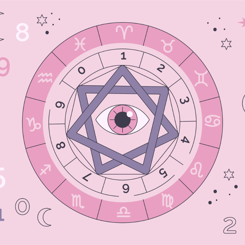 Daily Horoscope for zodiac signs: Astrological predictions for 2 July 2025