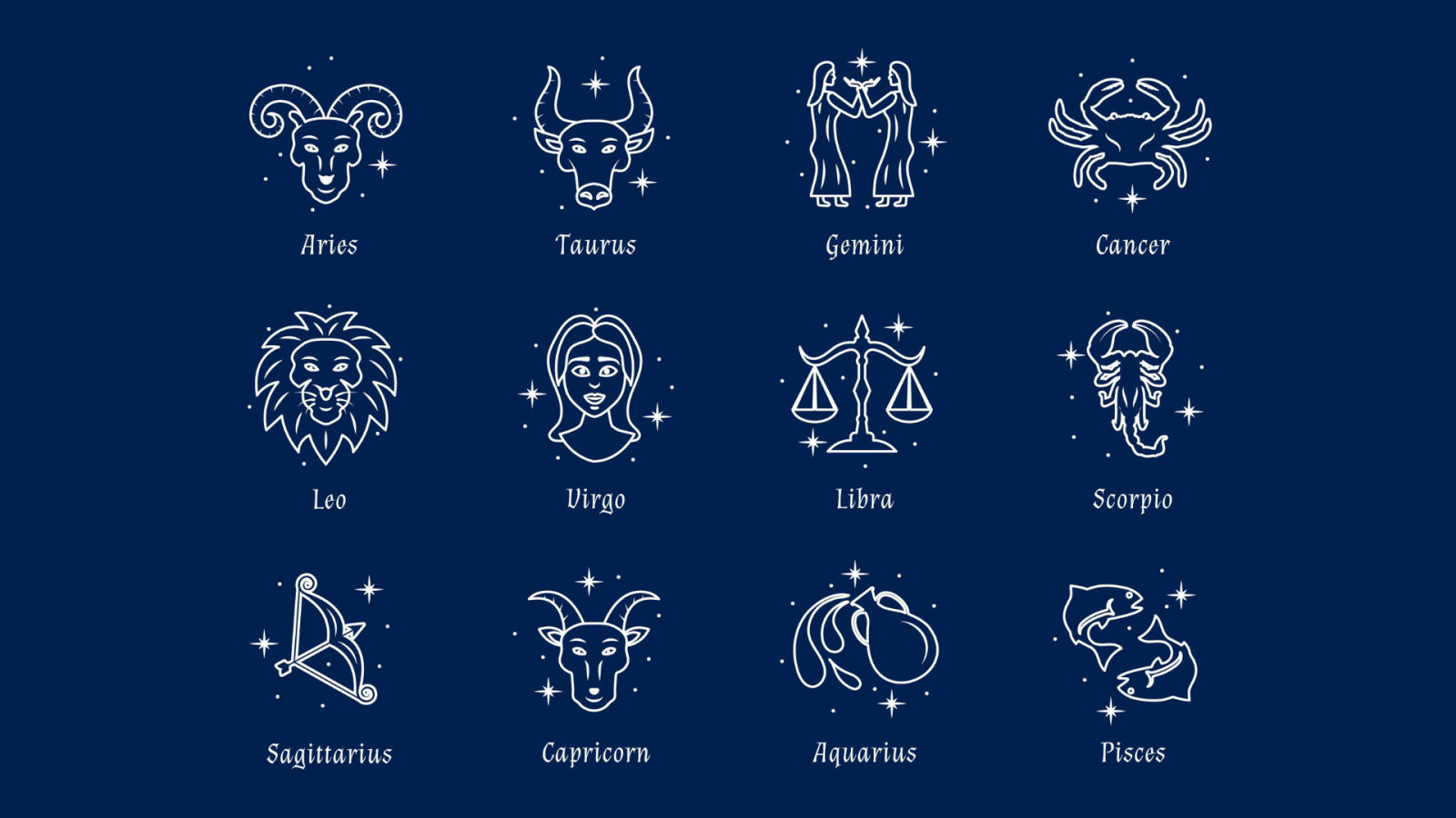 What are the 14 zodiac signs in order 60 photos - Astrologytoyou.com
