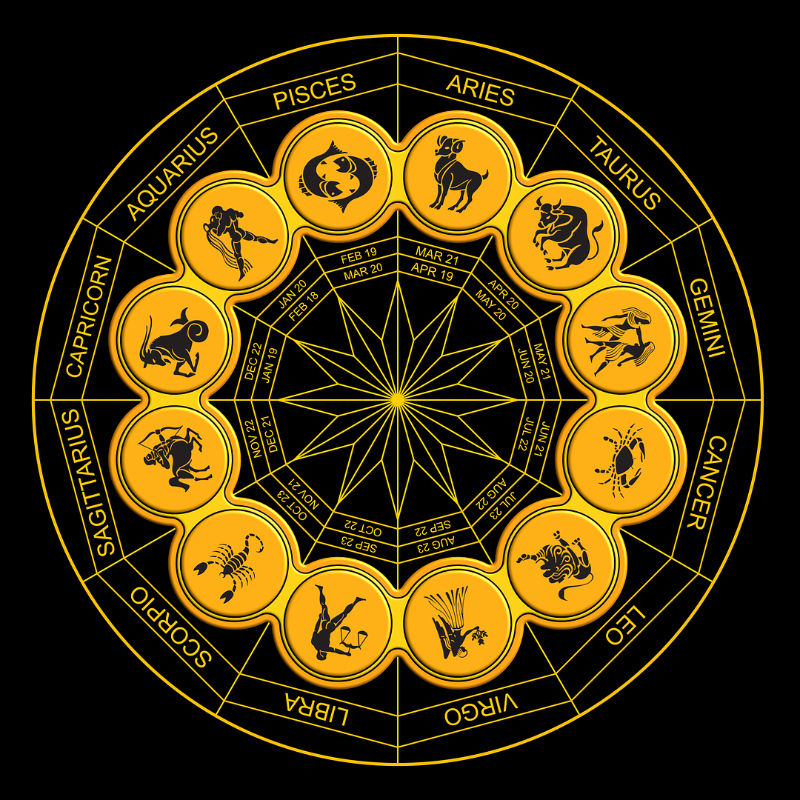 Lucky and unlucky zodiac signs for August 2025 | Lifestyle Asia India