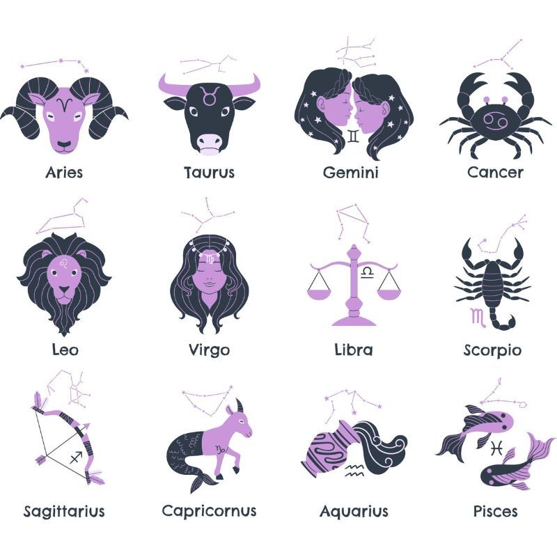 Daily Horoscope for zodiac signs: Astrological predictions for 14 Sep 2025