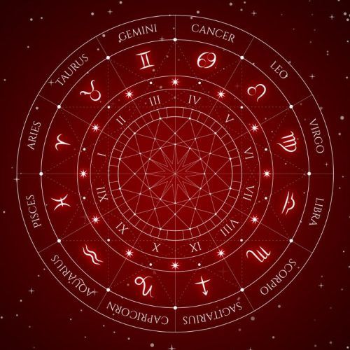 September horoscope 2025: Predictions for all zodiac signs | LSA IND