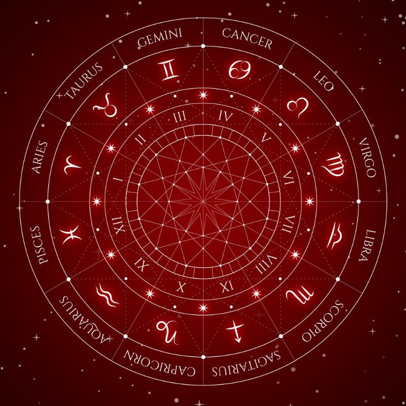 Daily Horoscope for zodiac signs: Astrological predictions for 20 Sep 2025