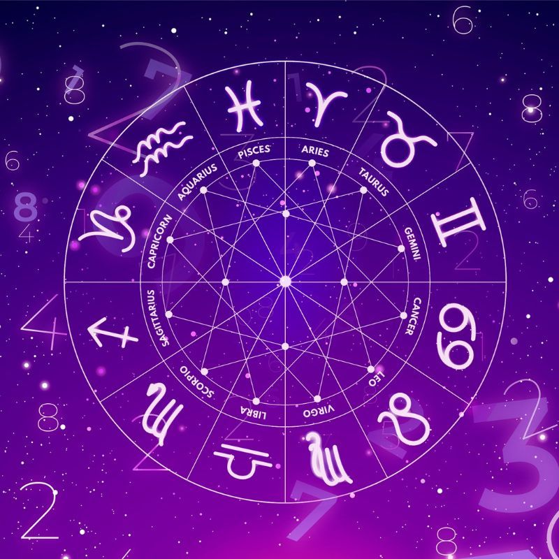 Daily Horoscope for zodiac signs: Astrological predictions for 10 Nov 2025
