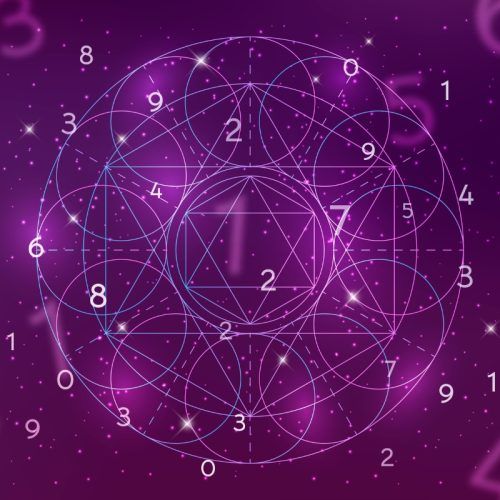 Chinese numerology calculator: A guide to finding your lucky number