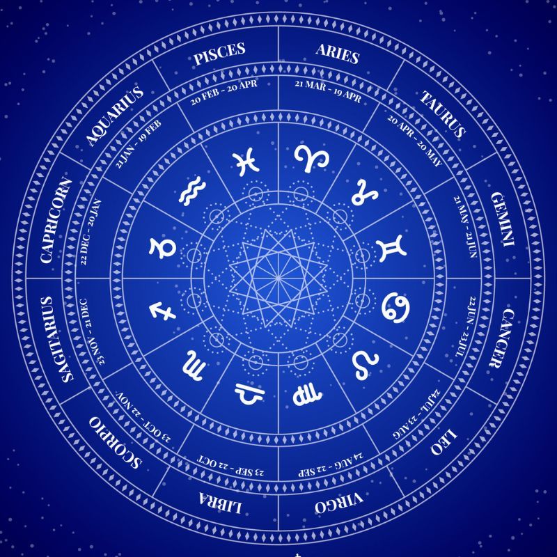Daily Horoscope for zodiac signs: Astrological predictions for 29 Jan 2026