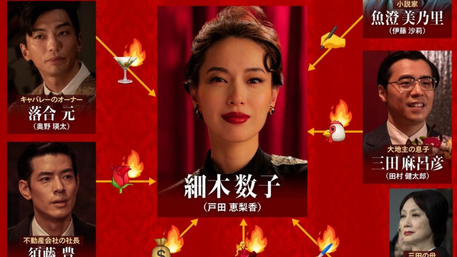 Netflix Japanese series Straight to Hell ending explained | LSA India