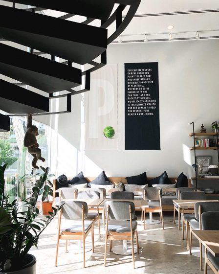 13 Co-Working Space ทำงานได้ ฟังก์ชั่นครบ | Lifestyle Asia Thailand