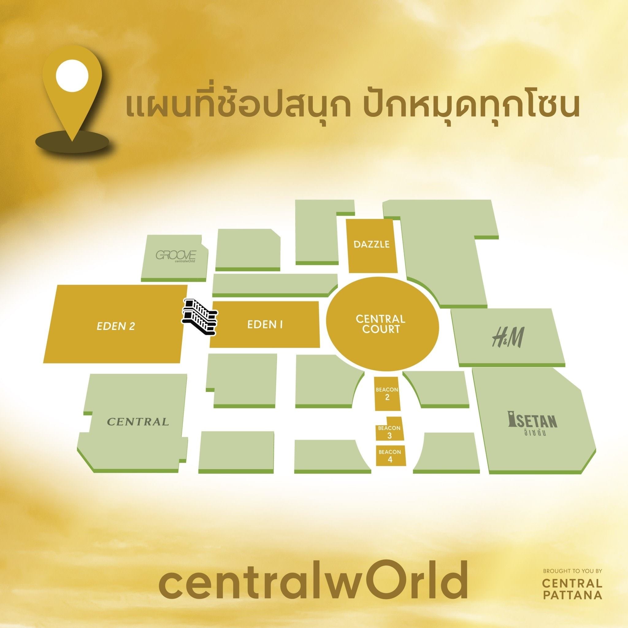 Central World-เซ็นทรัลเวิลด์ สถานที่ที่คุณจะไม่หลงอีกต่อไป