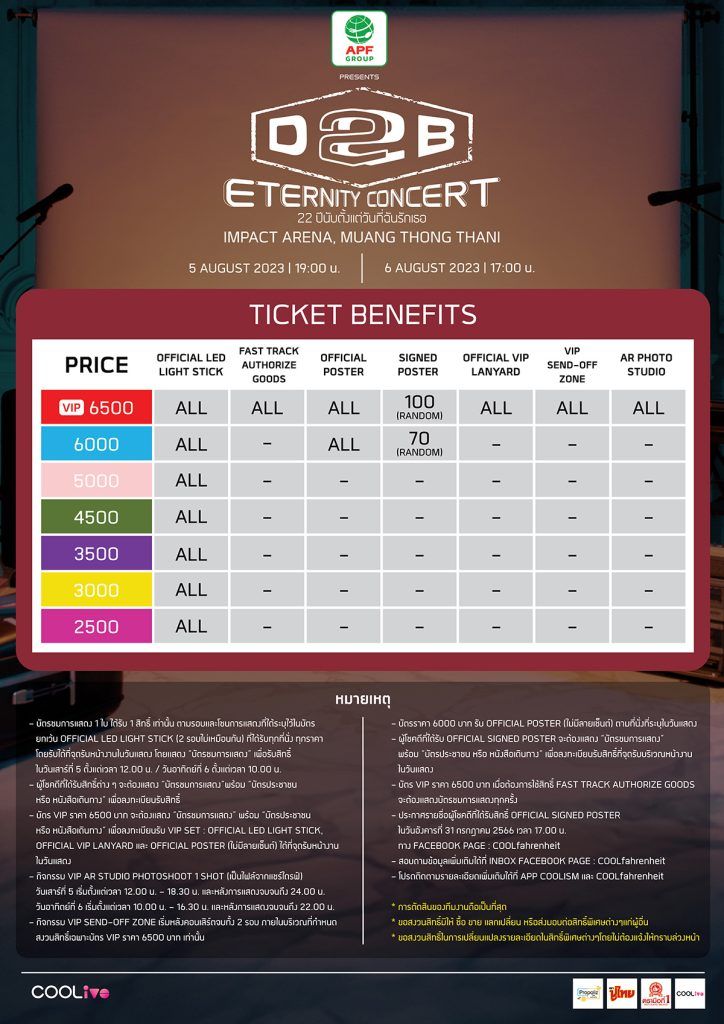ตราตรึงชั่วนิรันดร์กับ” D2B ETERNITY CONCERT 22 ปี นับตั้งแต่วันที่ฉันรักเธอ