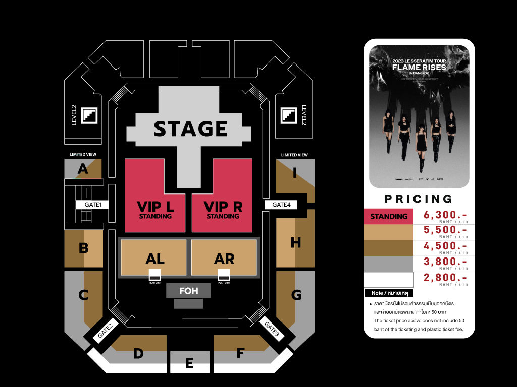 เปลวไฟลุกไปกับ 2023 LE SSERAFIM TOUR ‘FLAME RISES’ IN BANGKOK