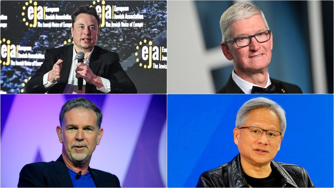 CEO ระดับโลก 5 คน ที่ได้รับค่าตอบแทนสูงสุดใน ปี 2024 มีใครกันบ้าง