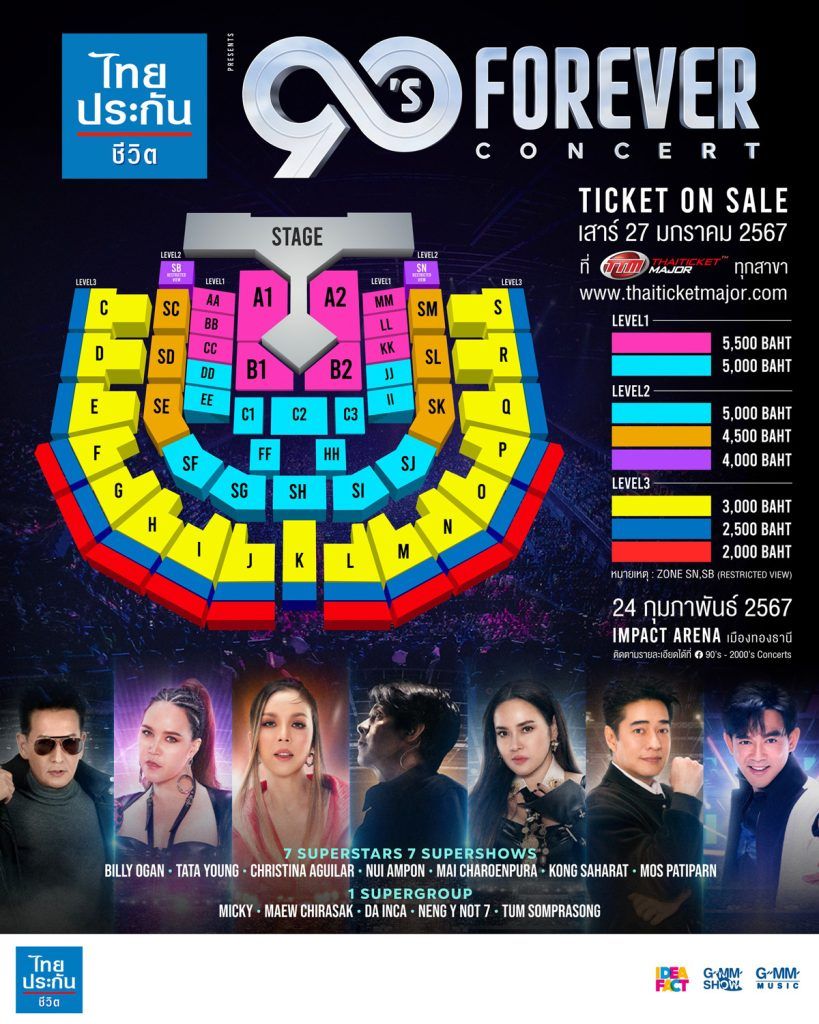 7 ศิลปิน 7 ตำนานเมืองไทย บนเวทีเดียวกัน ใน 90’s FOREVER CONCERT
