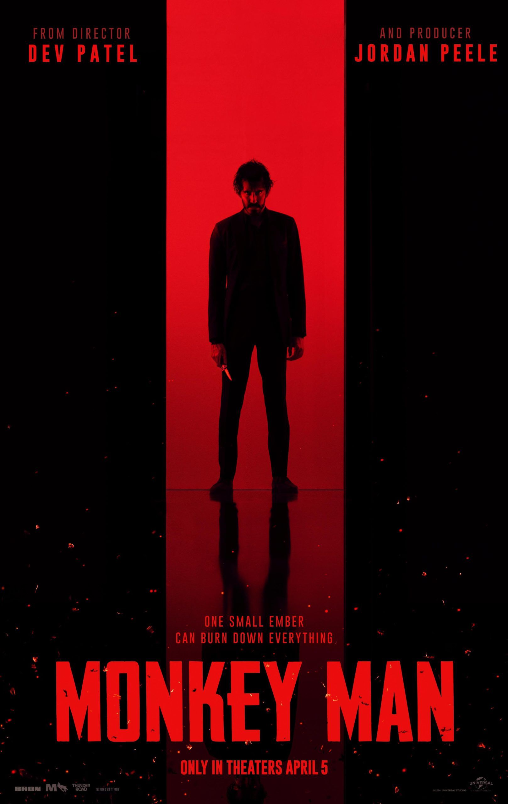 Dev Patel จากเด็กสลัมสู่ Monkey Man